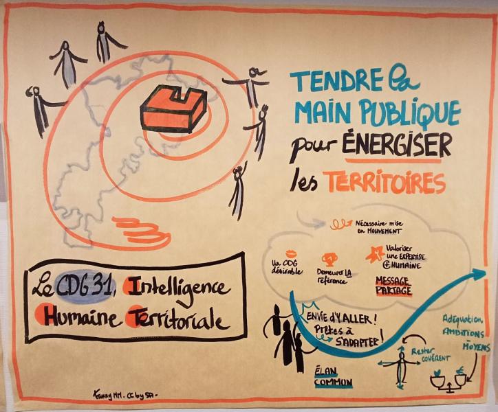 Séminaires du 30 mai et du 18 juin : retour en images | CDG31